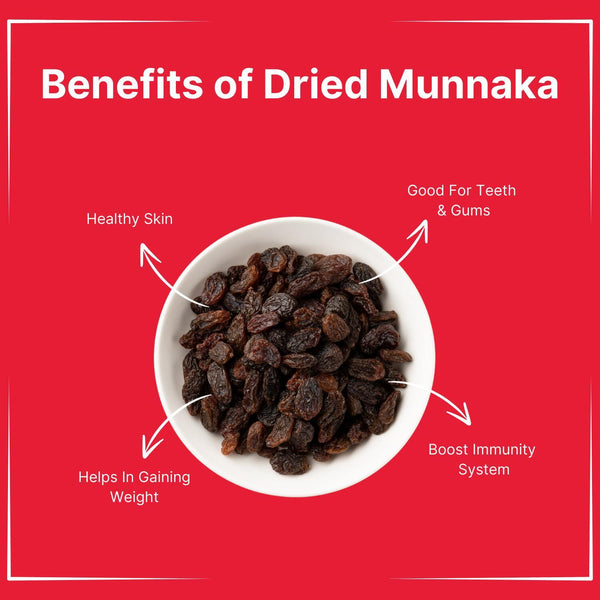 Premium Munakka Raisins 250g - Afghani Abjosh Munakka - Dry Fruits – BoYo